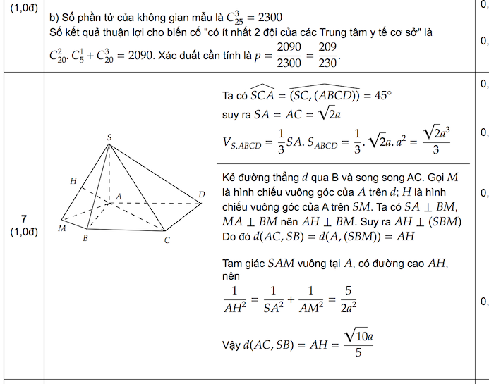Mathcha - Online Math Editor